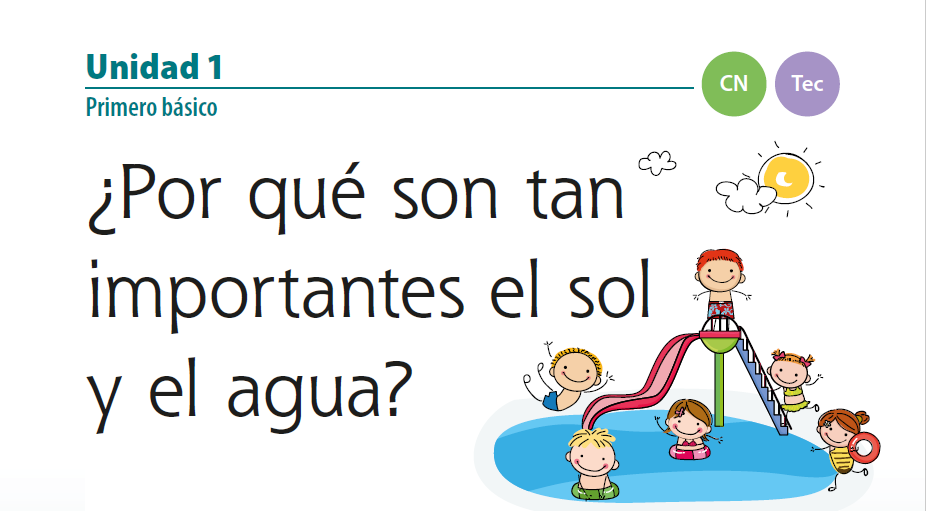 El sol y el agua como fuentes de energía | educarchile
