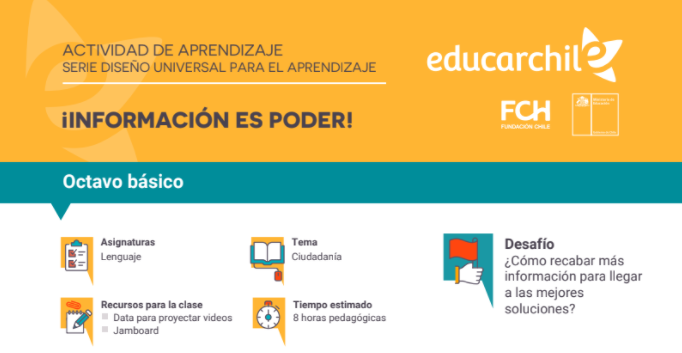 ¡Información es poder! | educarchile